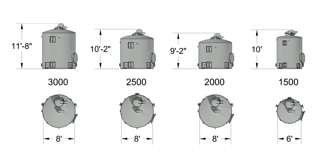 NFPA-22 Water Storage Tanks – Talco Fire Systems